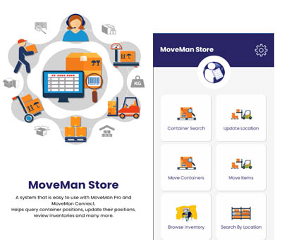 MoveMan Store - MoveMan